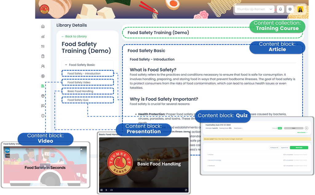 Content Types: Blocks vs Collections